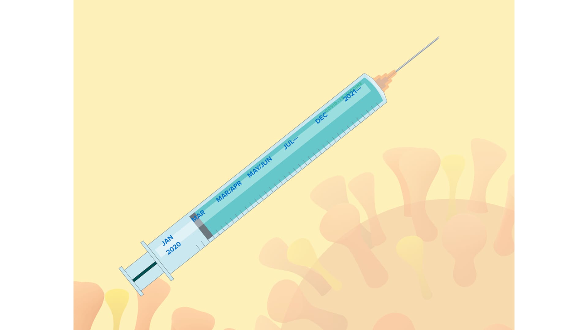 Our New COVID-19 Vocabulary—What Does It All Mean? > News > Yale Medicine