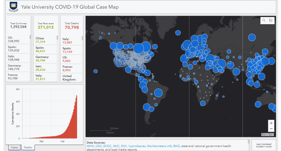 Alumni & Friends in Medicine