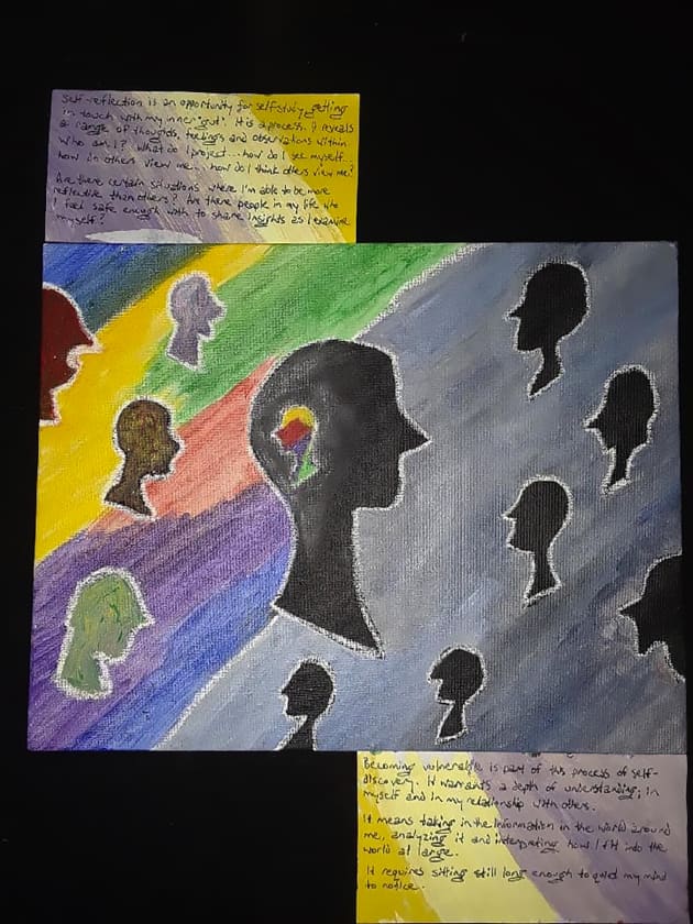 self reflection art integrated project