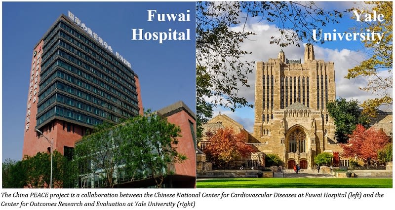 Yale China Project | Center for Outcomes Research & Evaluation (CORE)