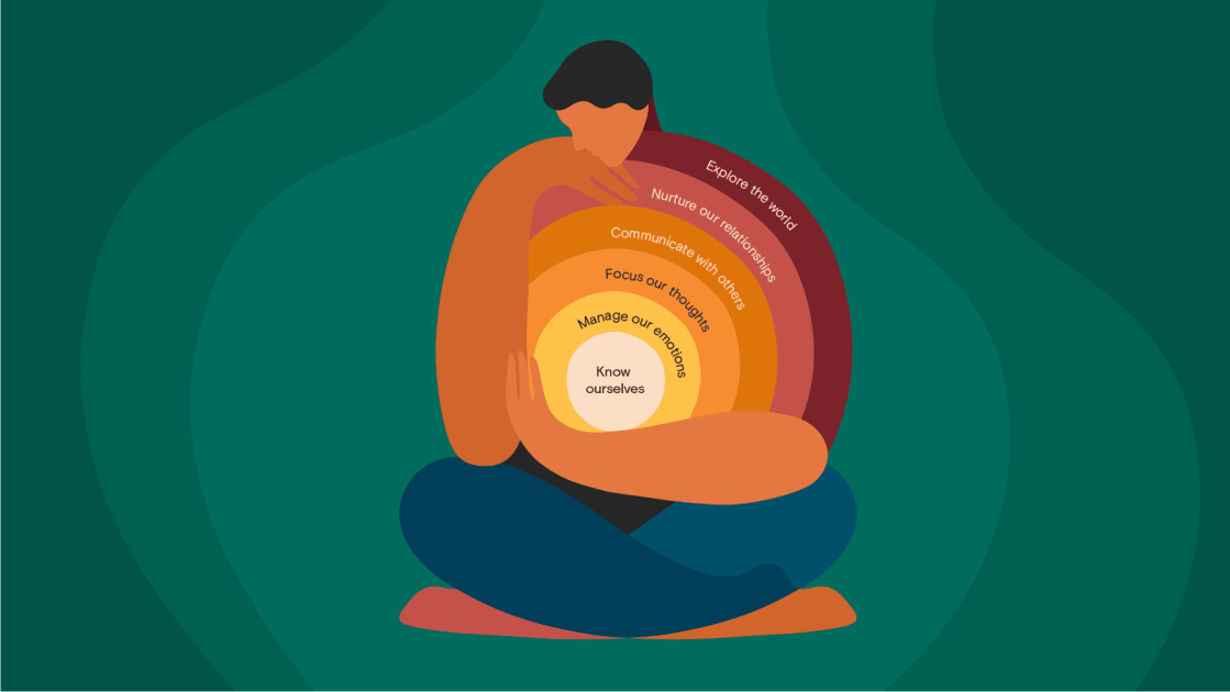 Marc Brackett Helps to Shape the Future with The Royal Foundation by ...